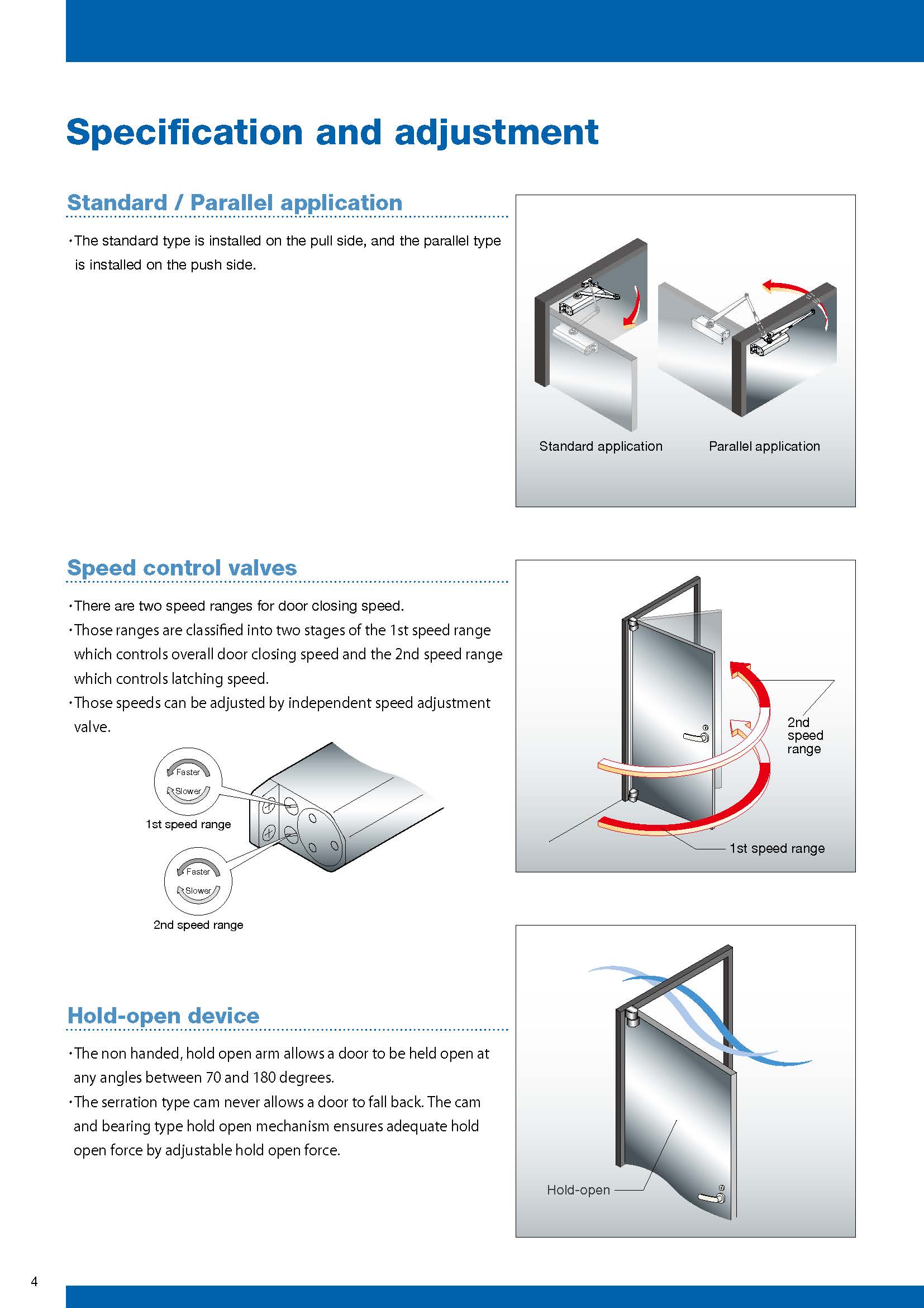 RYOBI DOOR CLOSER SILVER 8002 (STANDARD ARM) - www.fatherland.com.sg