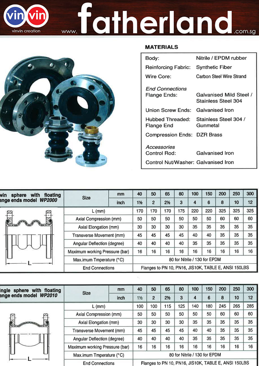 2" S/STEEL TWIN SPHERE (UNION/HUBBED THREADED FLANGE END) EXPANSION JO ...