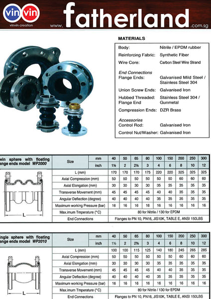2" S/STEEL TWIN SPHERE (UNION/HUBBED THREADED FLANGE END) EXPANSION JO ...