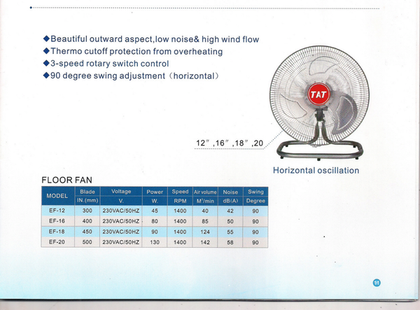 TAT Powerful floor fan 12" - www.fatherland.com.sg