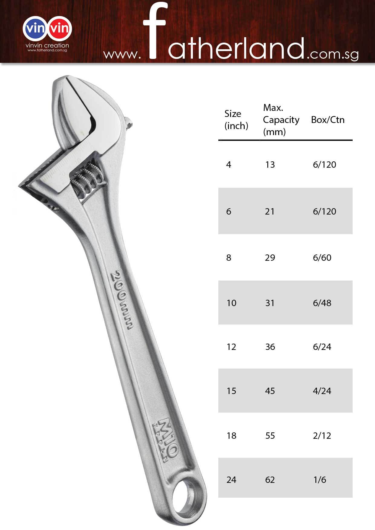 M10 ADJUSTABLE WRENCH WITH SCALE - www.fatherland.com.sg