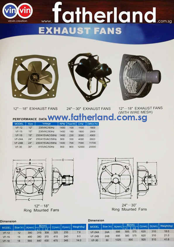 INDUSTRIAL EXHAUST FAN 15 INCHES( WITH NETTING ) - www.fatherland.com.sg