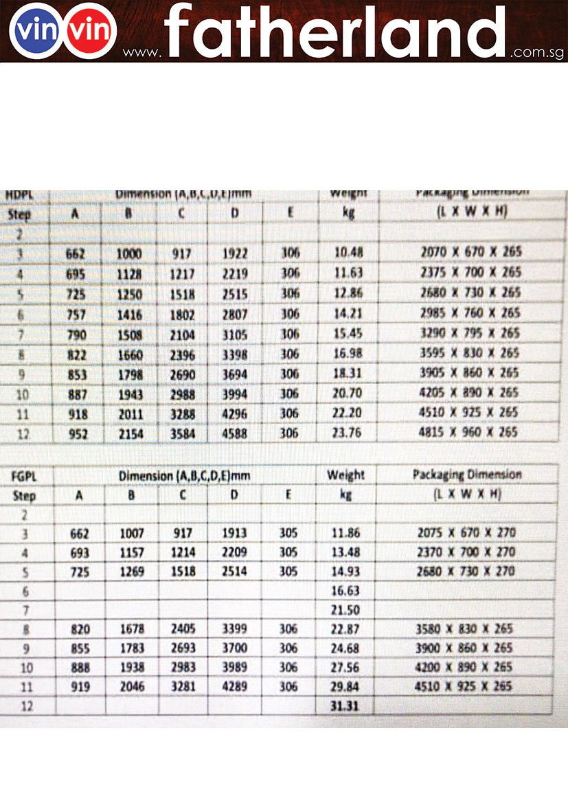 FIBREGLASS PLATFORM LADDER 11 Steps with Safety Chain - www.fatherland ...