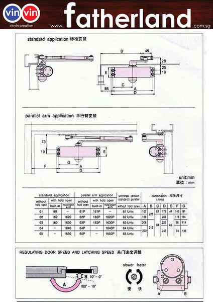 RYOBI MODEL 63 DOOR CLOSER( 65 kg ) - www.fatherland.com.sg